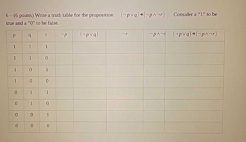 Solved 6 - (6 points) Write a truth table for the | Chegg.com Solved 6 - (6 points) Write a truth table for the | Chegg.com
