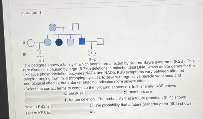 Solved QUESTION 18 II III-2 11 - 1 This pedigree shows a | Chegg.com