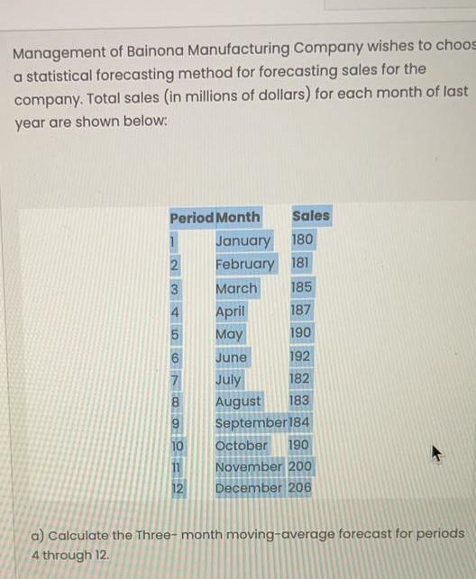Solved Management of Bainona Manufacturing Company wishes to | Chegg.com