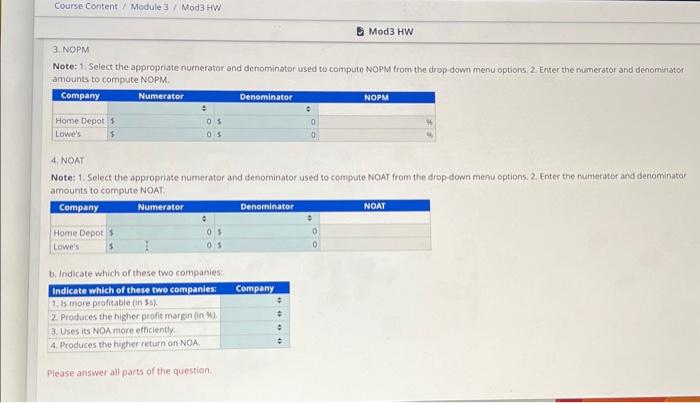 Solved Compute NOPAT Selected income statement information | Chegg.com