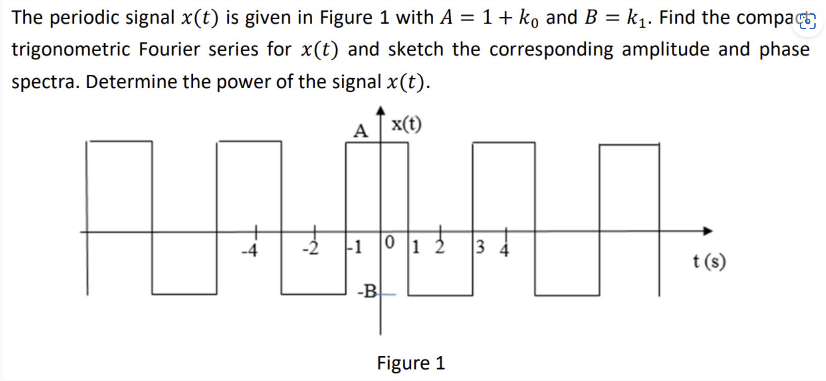 Solved The periodic signal x(t) ﻿is given in Figure 1 ﻿with | Chegg.com