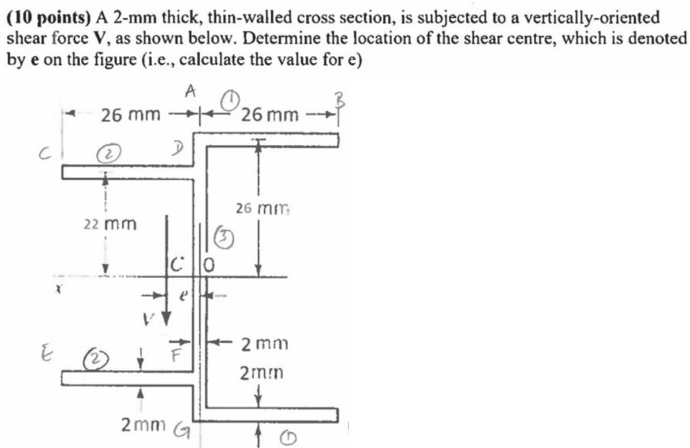 ( 10 ﻿points) ﻿A \( 2-\mathrm{mm} \) ﻿thick, | Chegg.com