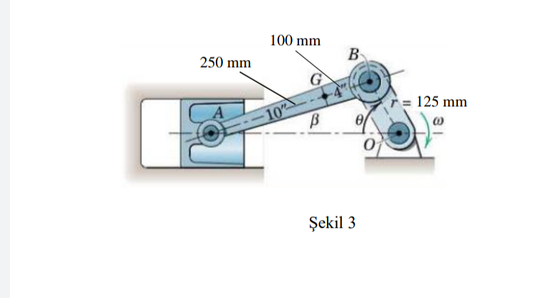 Solved Figure 3 shows a piston-crank mechanism. OB crank | Chegg.com
