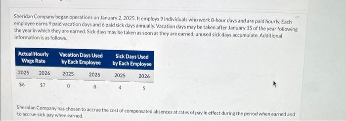 Solved Sheridan Company began operations on January 2, 2025. | Chegg.com