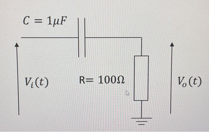 Solved Is the frequency response of these RL and RC circuit | Chegg.com