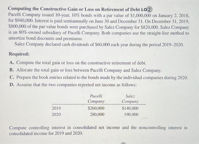 Solved Computing the Constructive Gain or Loss on Retirement | Chegg.com