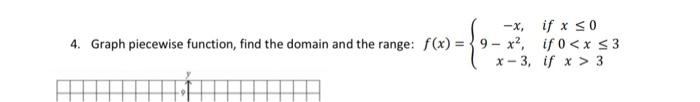 Solved 4. Graph piecewise function, find the domain and the | Chegg.com