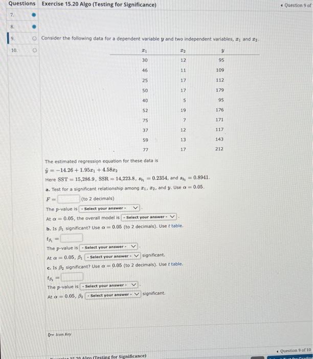 Solved Consider the following data for a dependent variable | Chegg.com