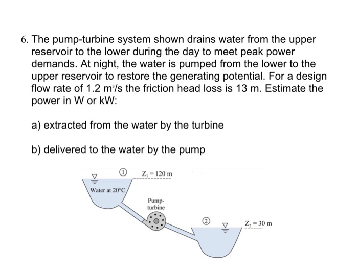 Solved 6. The pump-turbine system shown drains water from | Chegg.com