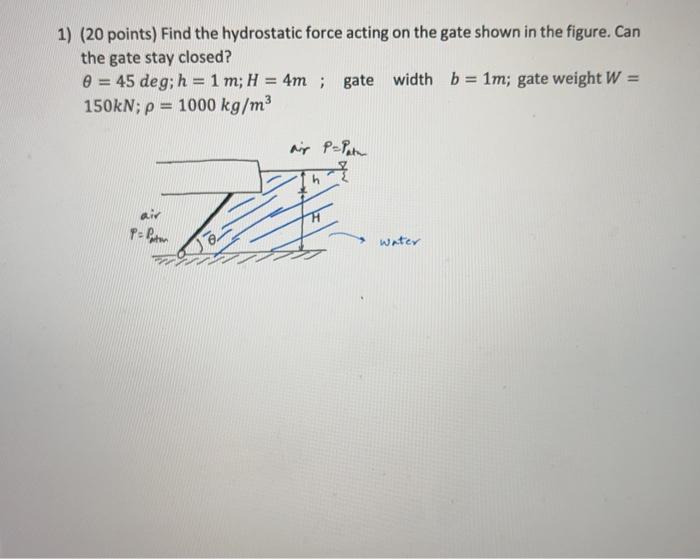 Solved 1) (20 points) Find the hydrostatic force acting on | Chegg.com