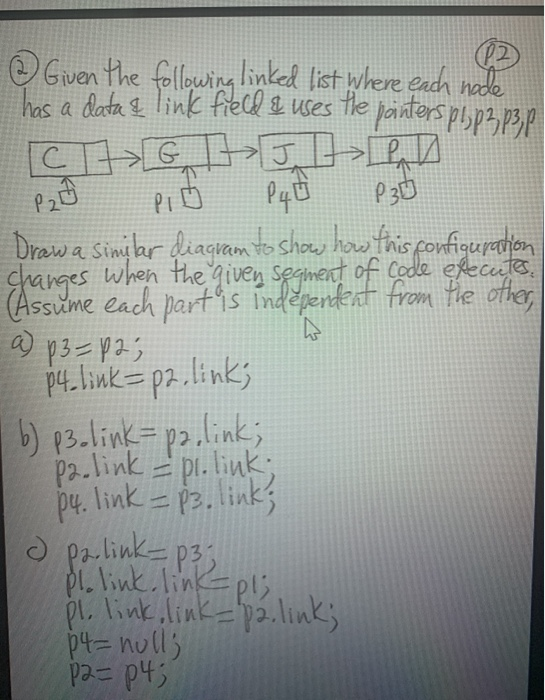 Solved ce Linked List Part 1 HW @ Assure some Node class | Chegg.com