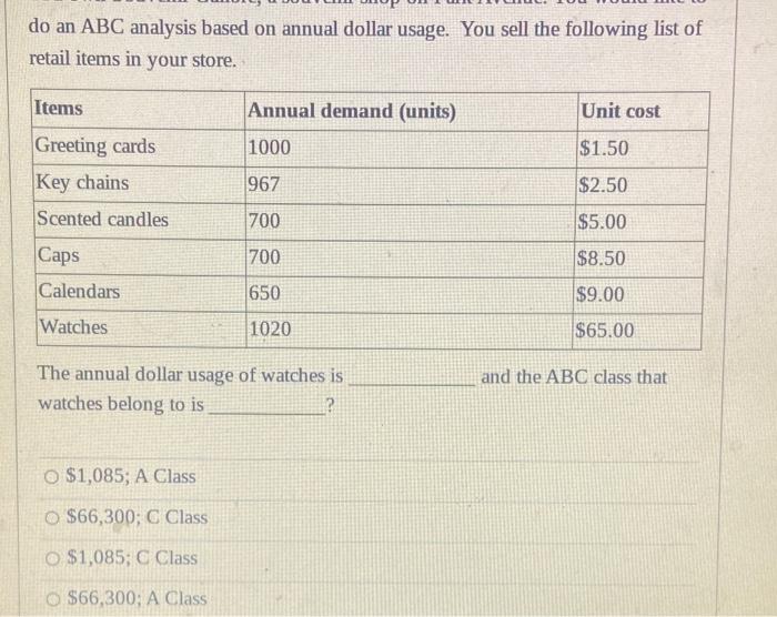 Solved do an ABC analysis based on annual dollar usage. You | Chegg.com
