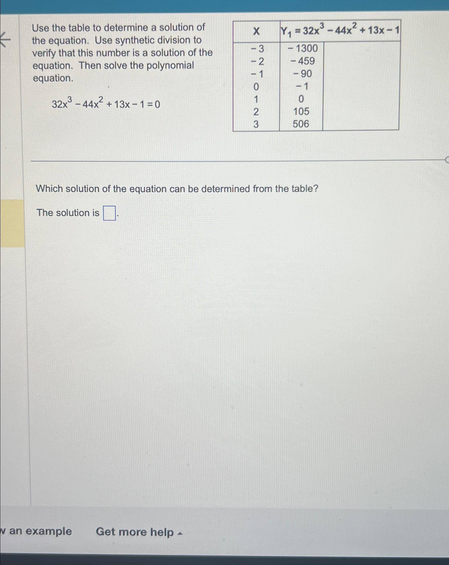 Solved Use the table to determine a solution of the | Chegg.com