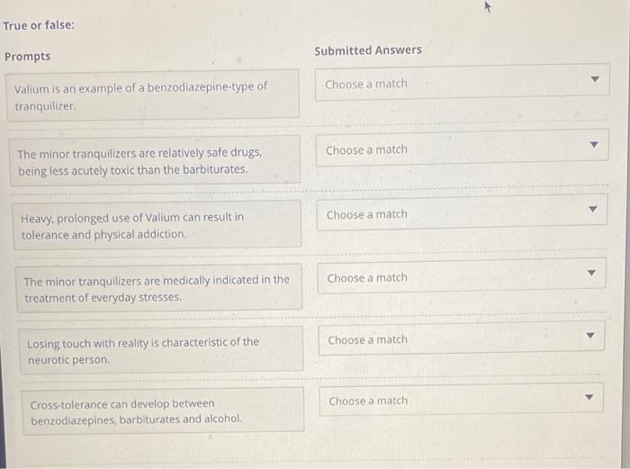 Solved True or false: Prompts Submitted Answers Choose a | Chegg.com