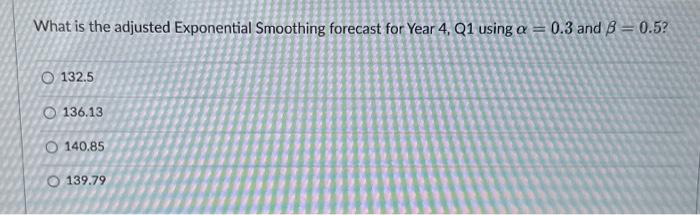 Solved What is the adjusted Exponential Smoothing forecast | Chegg.com