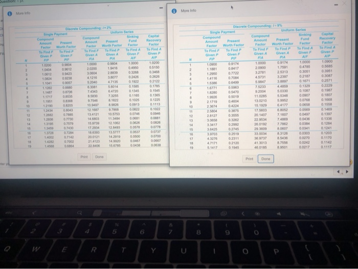 Solved What are the PW and FW of a 16-year geometric | Chegg.com