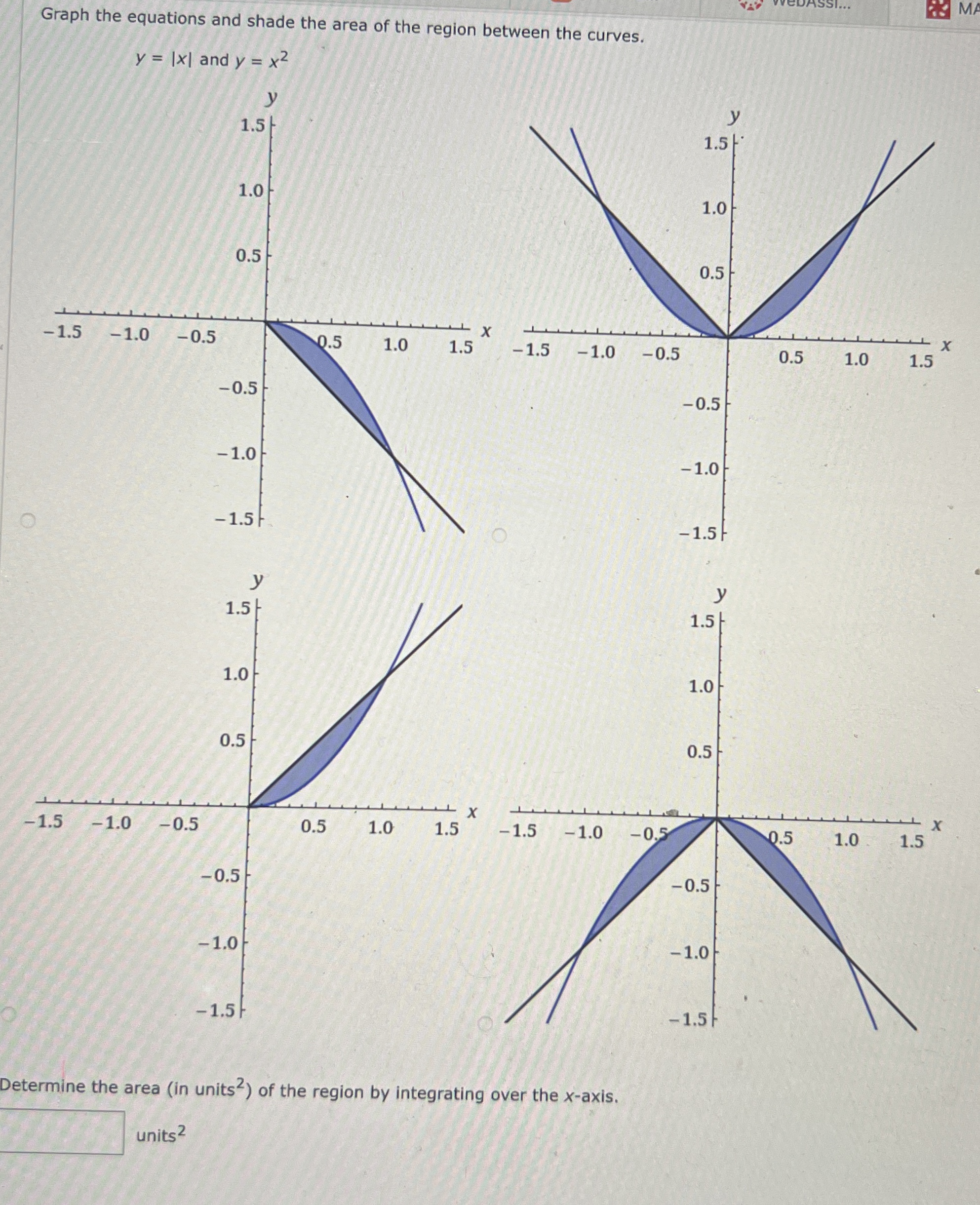 Solved Graph the equations and shade the area of the reaion | Chegg.com Solved Graph the equations and shade the area of the reaion | Chegg.com