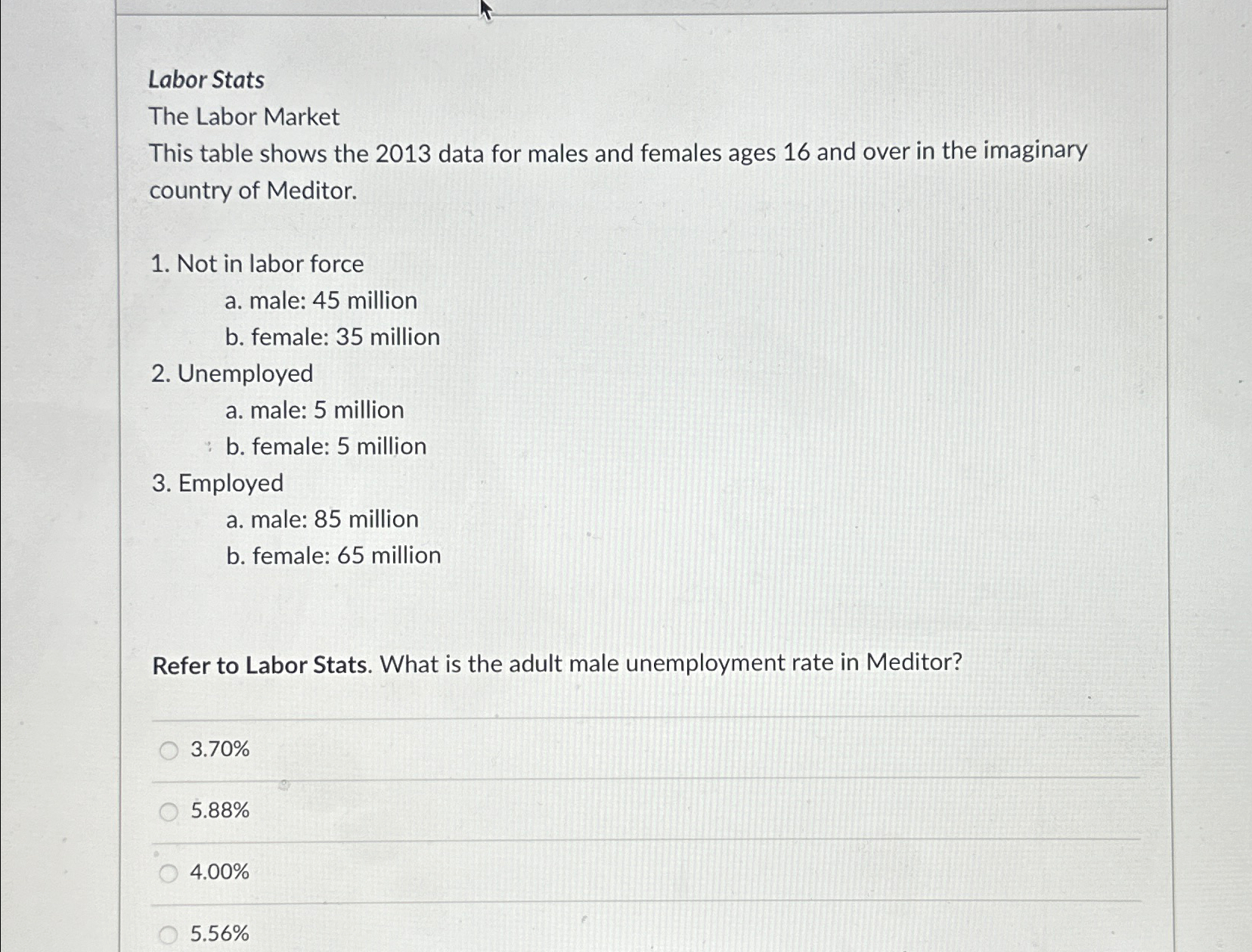 Solved Labor StatsThe Labor MarketThis table shows the 2013 | Chegg.com