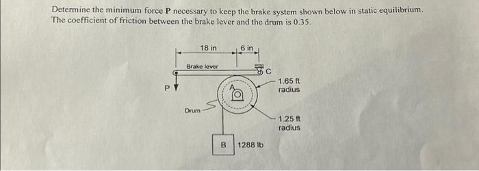 Solved Determine the minimum force P necessary to keep the | Chegg.com