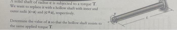 Solved A solid shaft of radius c is subjected to a torque T. | Chegg.com
