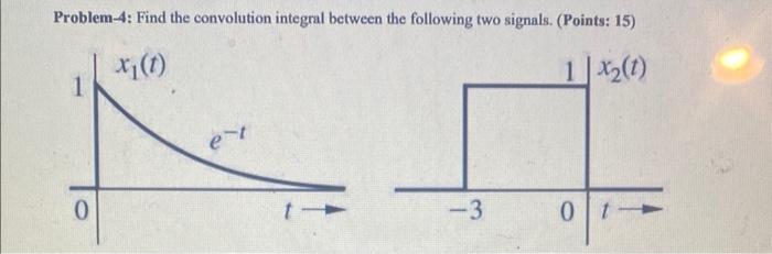 Solved Problem-4: Find the convolution integral between the | Chegg.com
