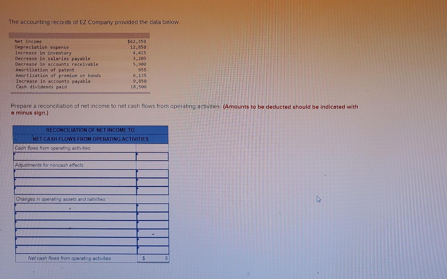 Solved The accounting records of EZ Company provided the | Chegg.com