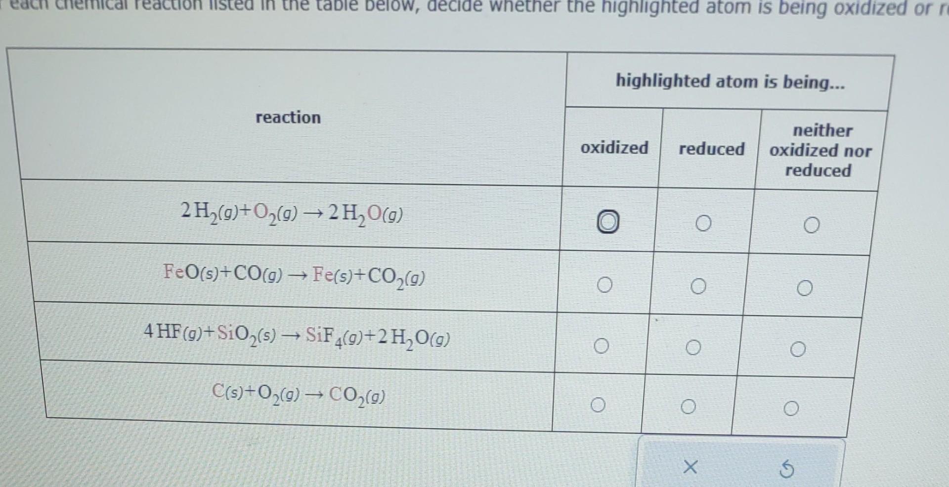 Solved \begin{tabular}{|c|c|c|c|} \hline \multirow{2}{*}{ | Chegg.com