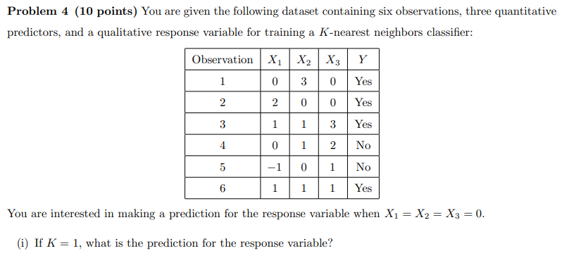Solved Problem 4 (10 ﻿points) ﻿You are given the following | Chegg.com
