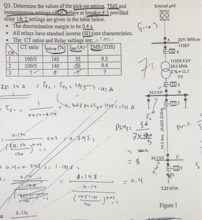 Q3. Determine the values of the pick-un setting, TMS | Chegg.com