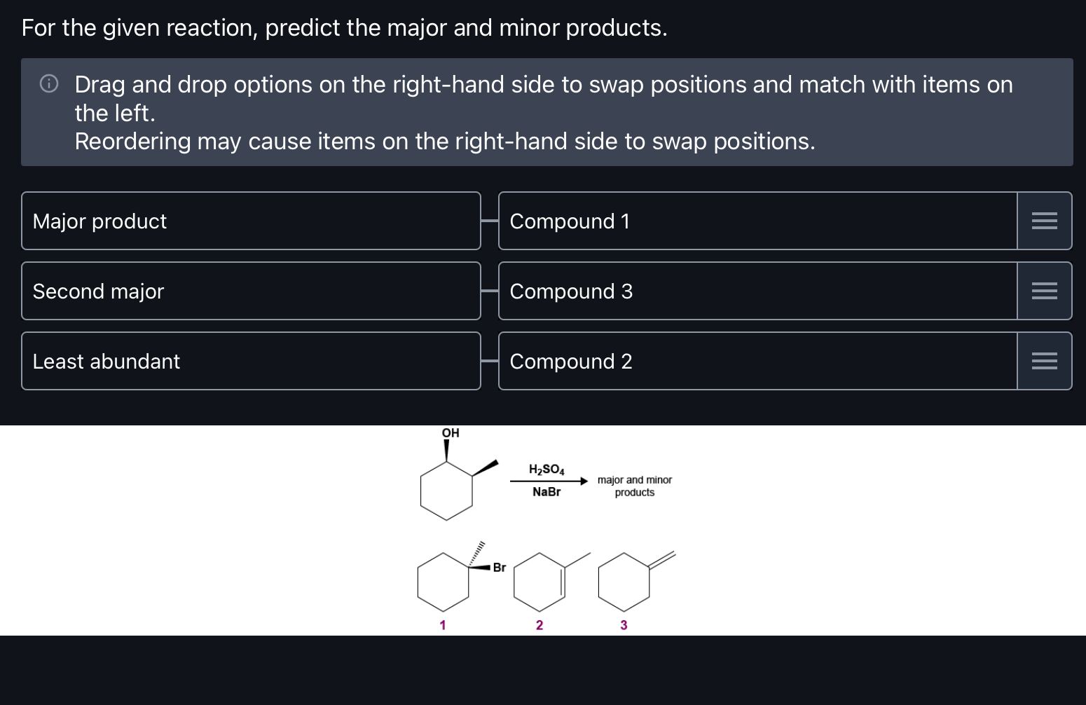 Solved For the given reaction, predict the major and minor | Chegg.com