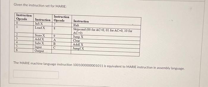 Solved Given the instruction set for MARIE: Instruction | Chegg.com