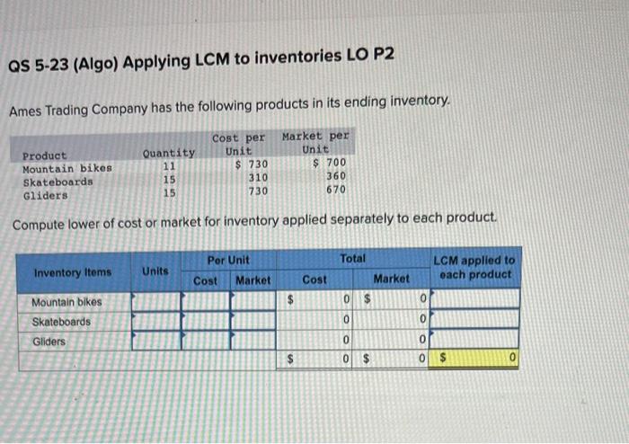 Solved QS 5-23 (Algo) Applying LCM to inventories LO P2 Ames | Chegg.com