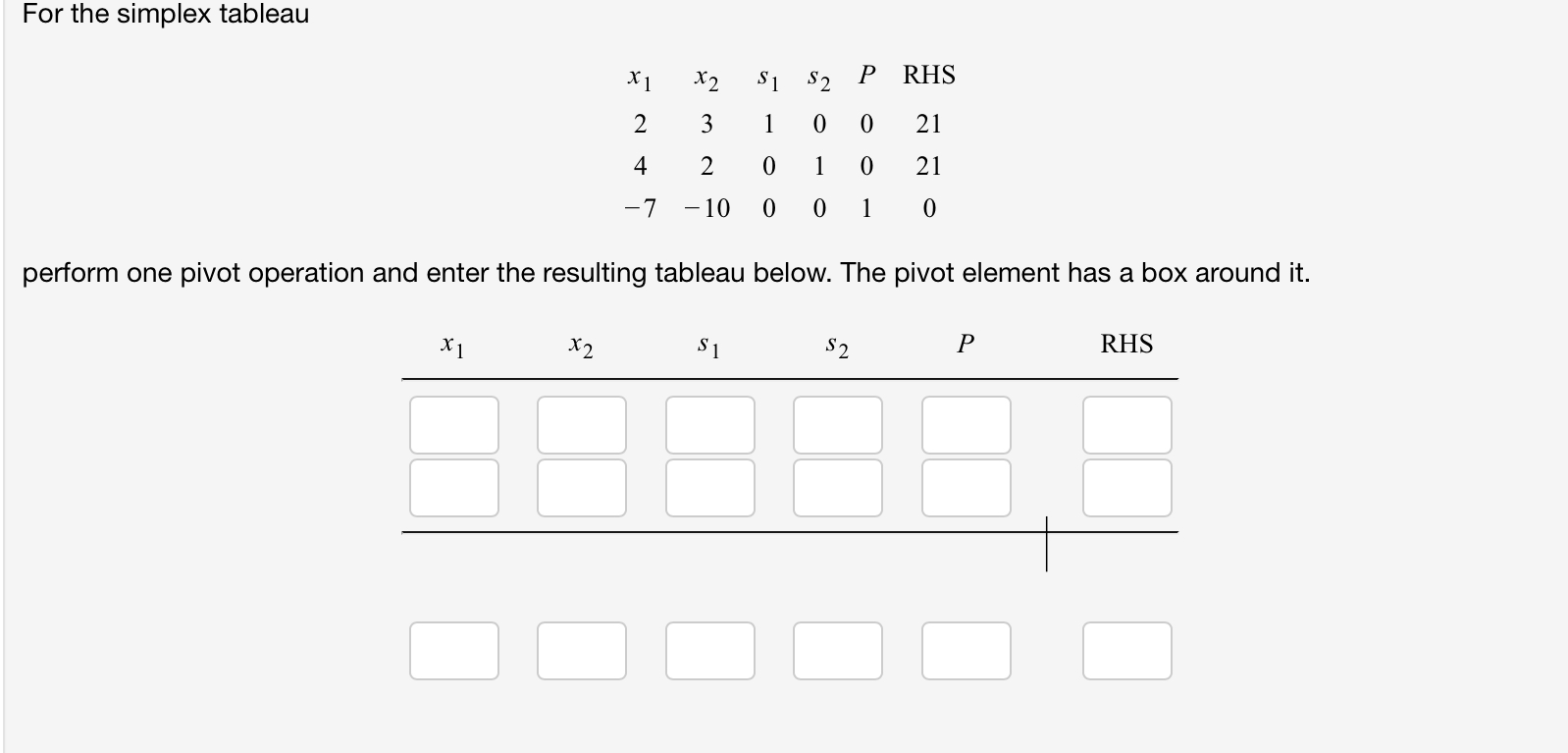 Solved For the simplex tableauperform one pivot operation | Chegg.com