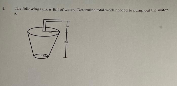 Solved 4. The following tank is full of water. Determine | Chegg.com