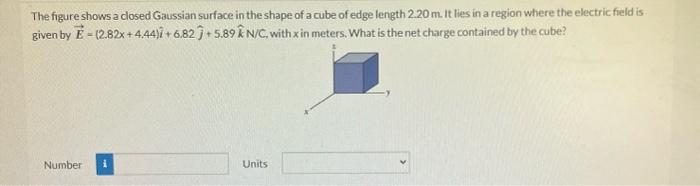 Solved The figure shows a dosed Gaussian surface in the | Chegg.com