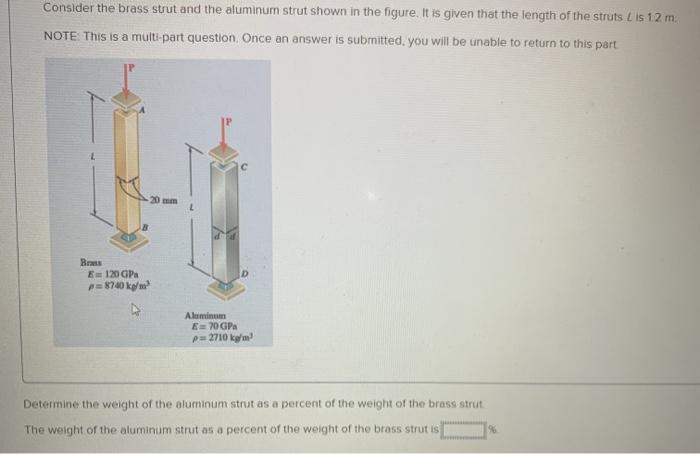 Solved Consider the brass strut and the aluminum strut shown | Chegg.com