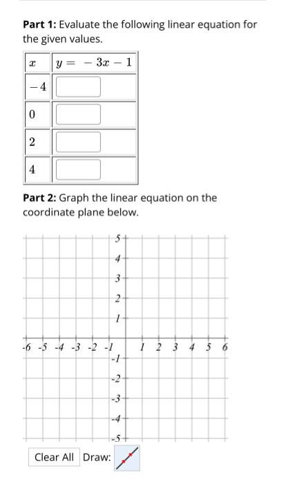 Solved Part 1: Evaluate the following linear equation for | Chegg.com