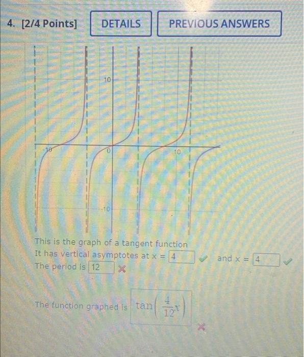 Solved This is the graph of a secant function function It | Chegg.com