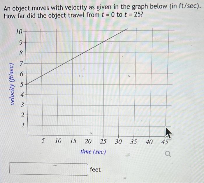 Solved An object moves with velocity as given in the graph | Chegg.com