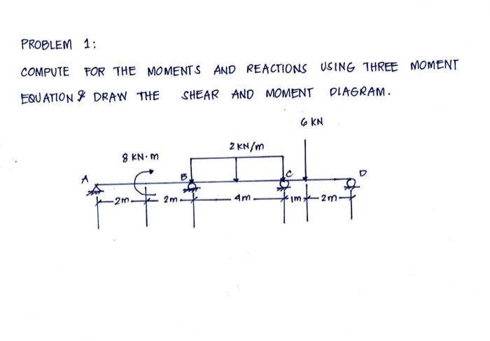 Solved PROBLEM 1: COMPUTE FOR THE MOMENTS AND REACTIONS | Chegg.com