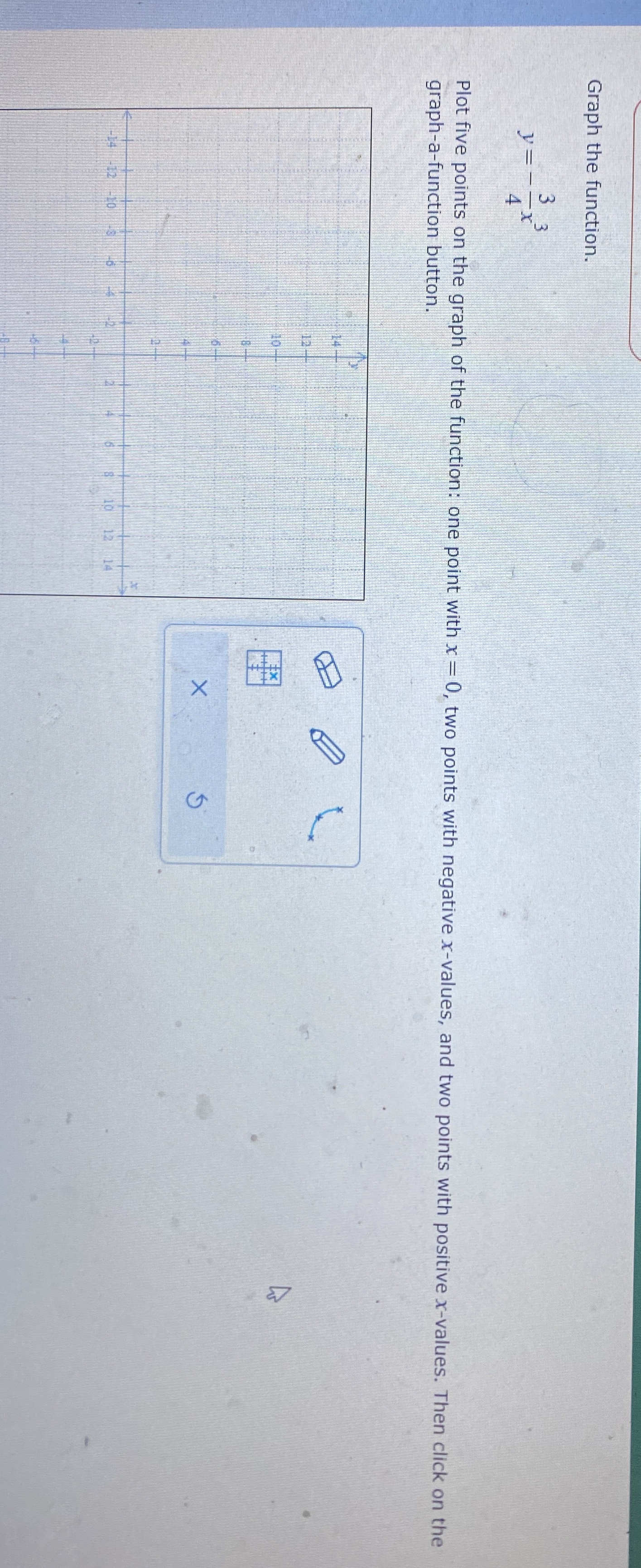 Solved Graph the function.y=-34x3Plot five points on the | Chegg.com