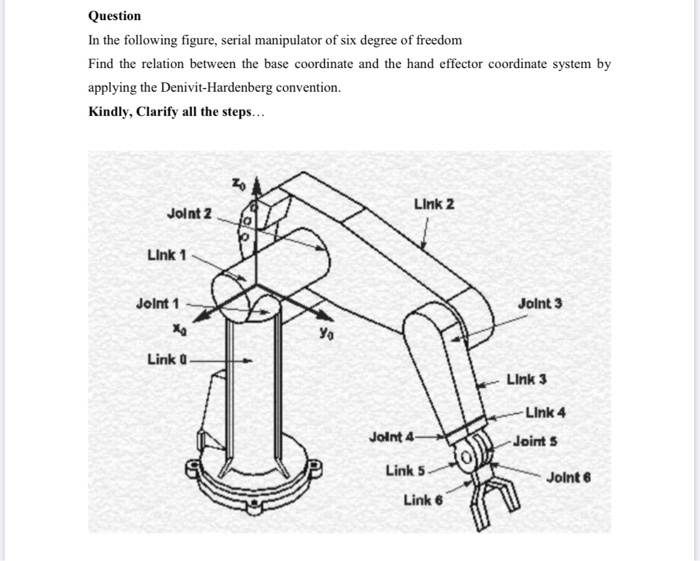 Solved Question In the following figure, serial manipulator | Chegg.com