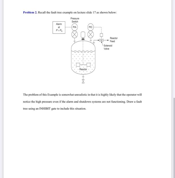 Solved Problem 2. Recall the fault tree example on lecture | Chegg.com