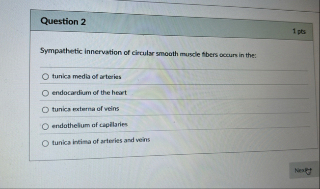 Solved Question 21 ﻿ptsSympathetic innervation of circular | Chegg.com