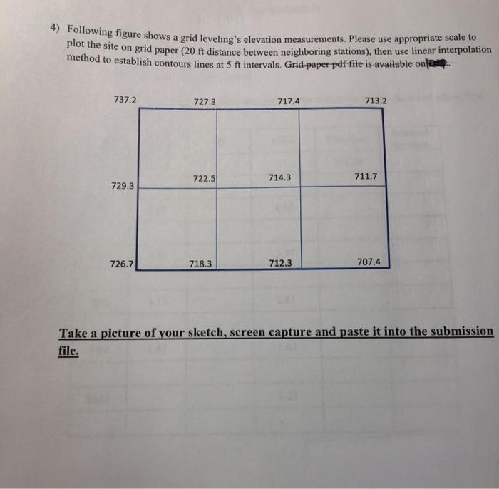 4) Following figure shows a grid leveling's elevation | Chegg.com
