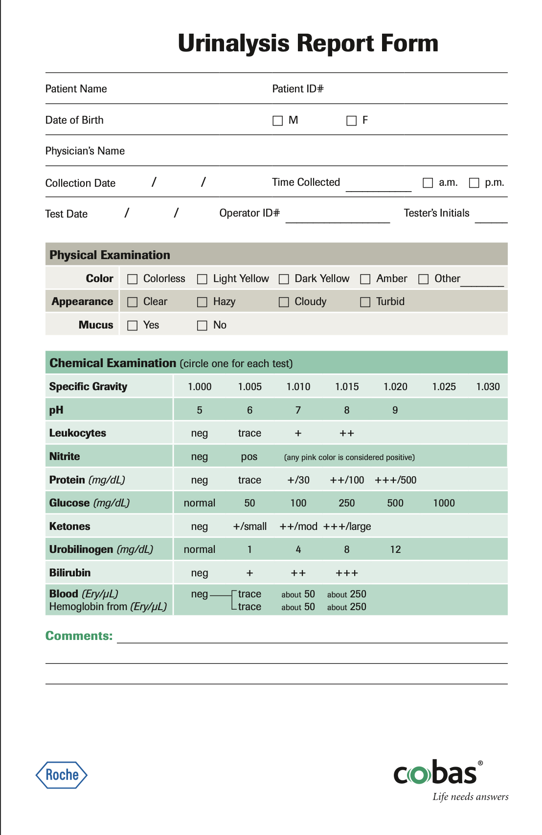 Solved can you please fill the urinalysis report form | Chegg.com