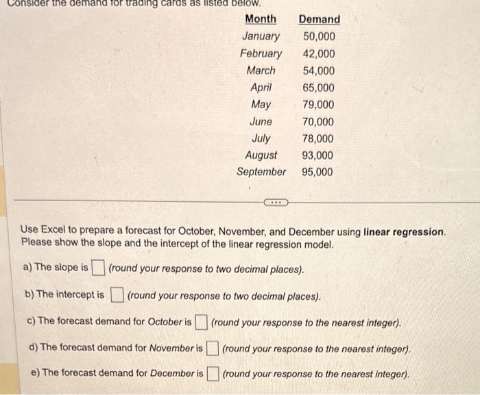 Solved Use Excel to prepare a forecast for October, | Chegg.com