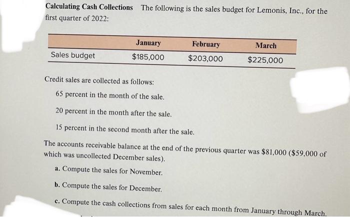 Solved Calculating Cash Collections The following is the | Chegg.com