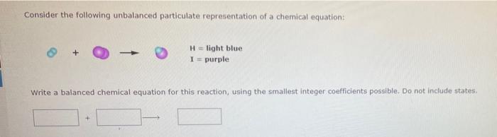 Solved Consider the following unbalanced particulate | Chegg.com