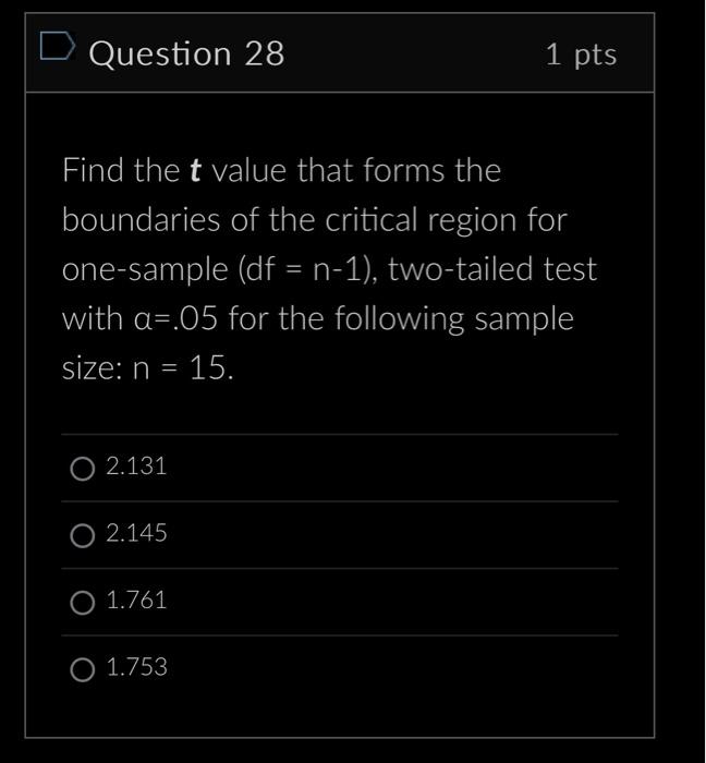Solved Question 28 1 pts Find the t value that forms the | Chegg.com